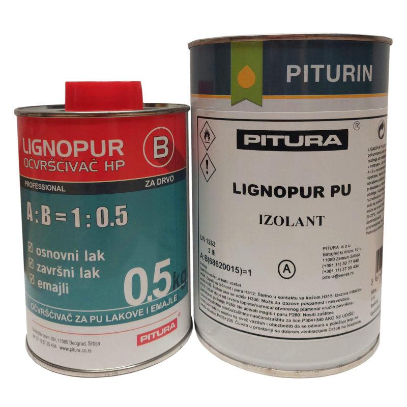 LIGNOPUR PU IZOLANT (za zapunjavanje medijapana) — HOBA.RS